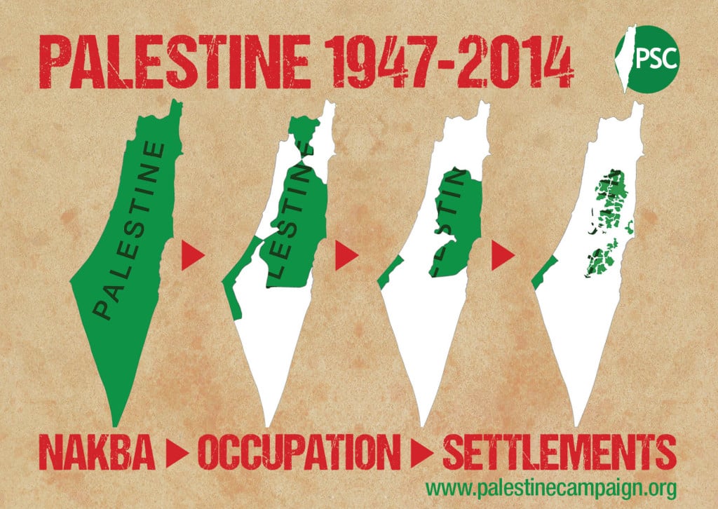 Ethnic cleansing: latest resources - Palestine Solidarity Campaign
