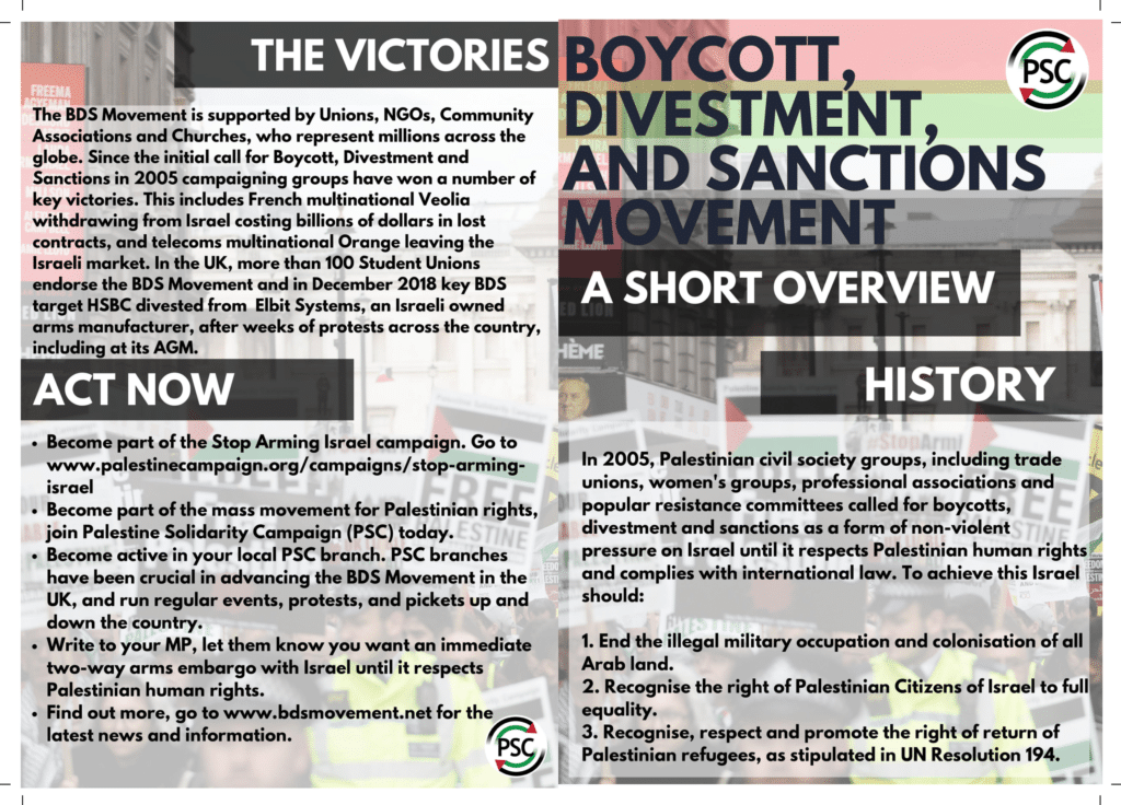 Introduction To Bds Leaflet 1 Palestine Solidarity Campaign